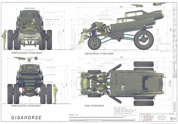 Here's How They Built the Beastly Machines for Mad Max: Fury Road - The ...