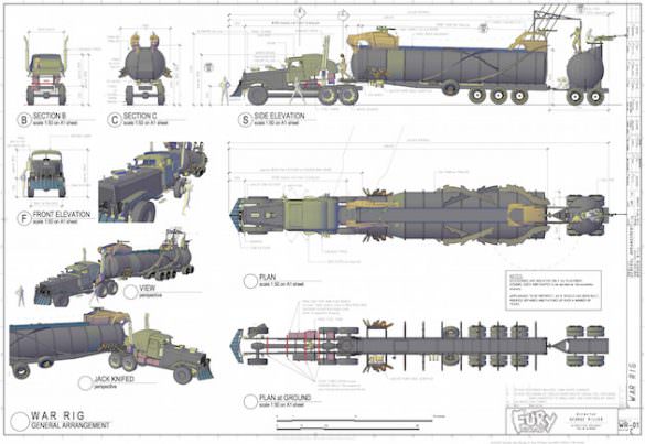 Here's How They Built the Beastly Machines for Mad Max: Fury Road - The ...
