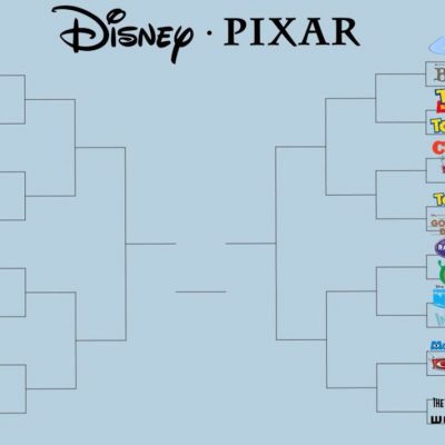 This Disney/Pixar Bracket is Destroying Friendships in the Best ...